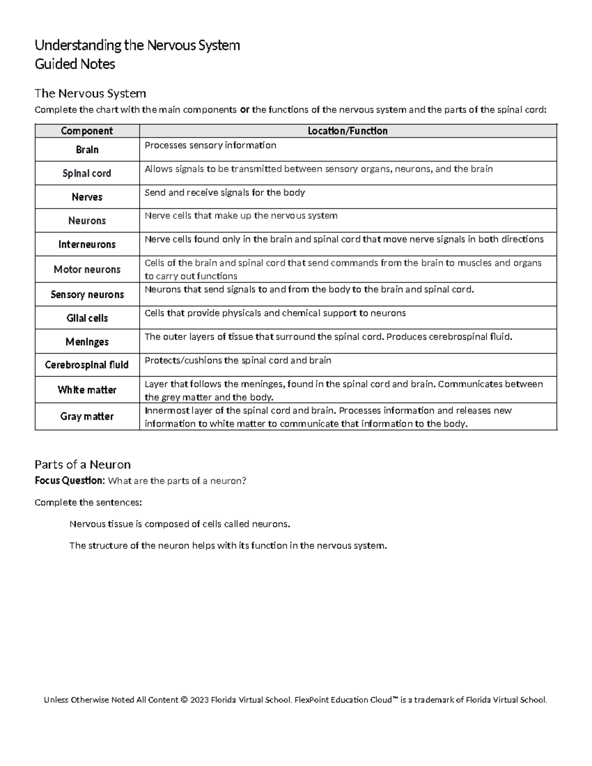 3.01 Guided Reading: Understanding the Nervous System Components - Studocu