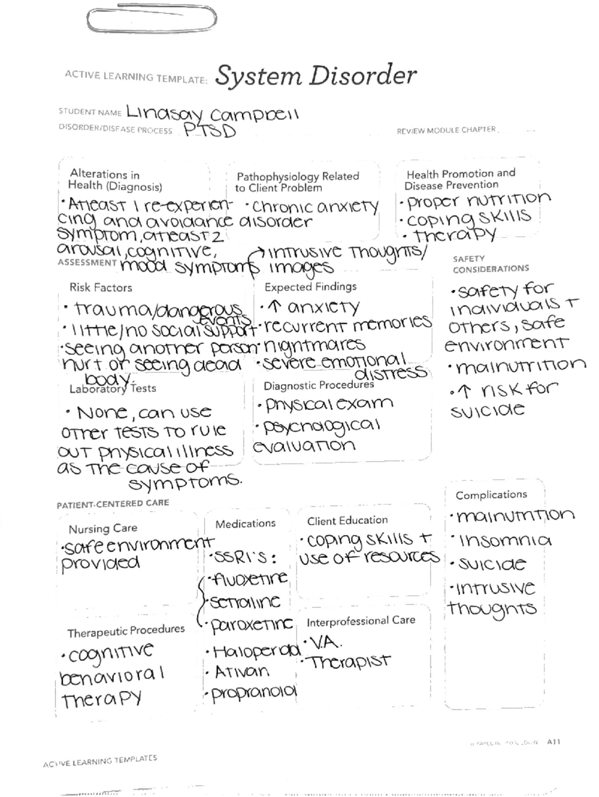 PTSD - System Disorder ATI ALT : Diagnosis, pathophysiology health ...