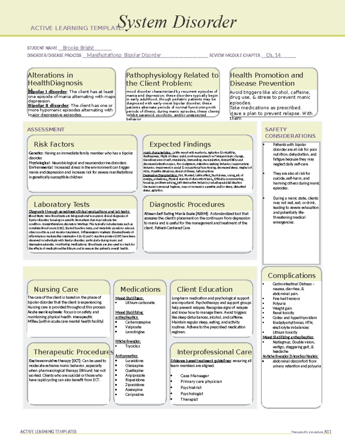 Bipolar Disorder Review Module: Active Learning Template - Studocu