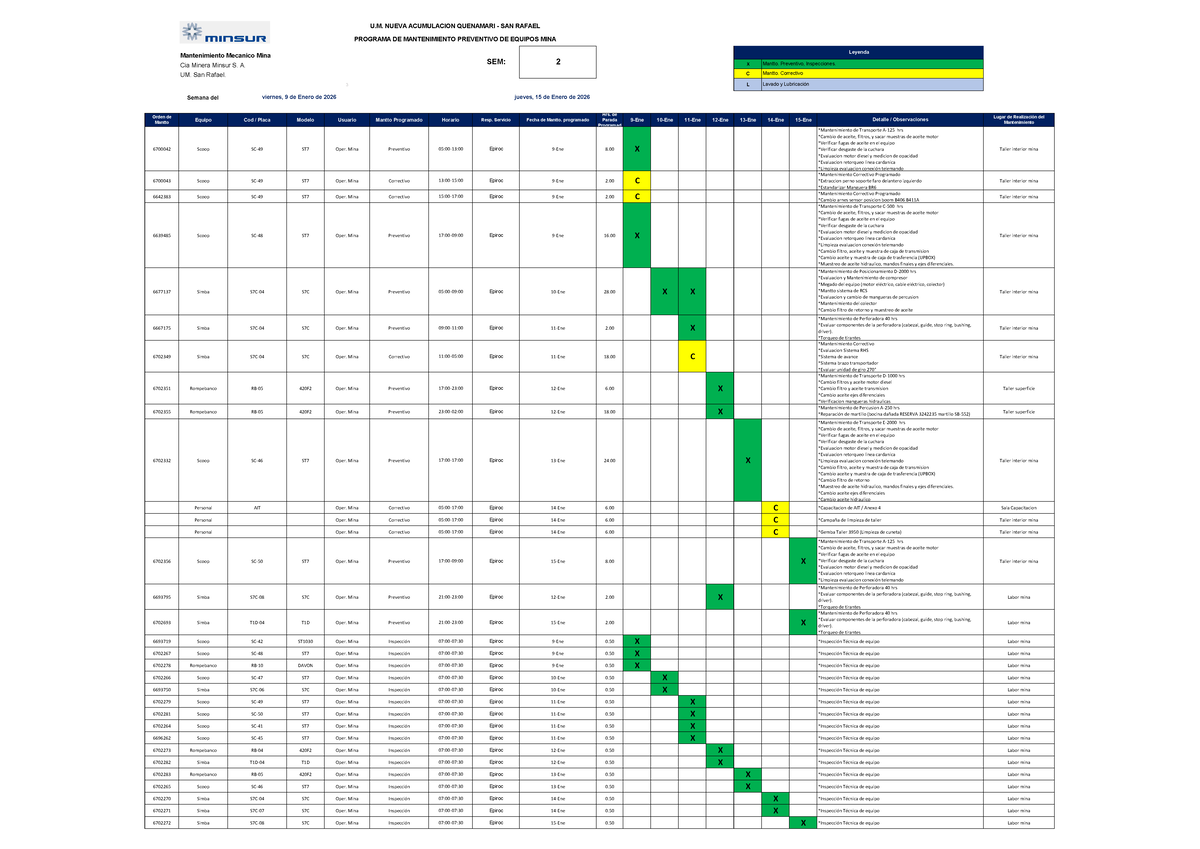 Programa De Mantenimiento Preventivo De Equipos Mina 2026 Semana 02