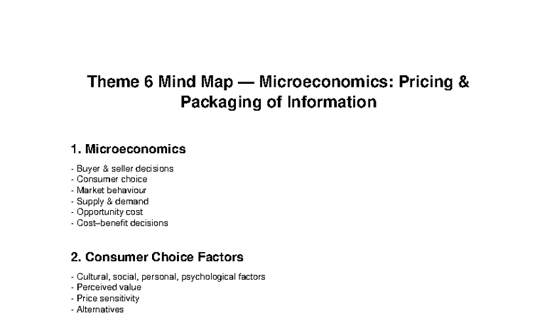 Microeconomics Theme 6 Mind Map: Pricing & Consumer Choice - Studocu