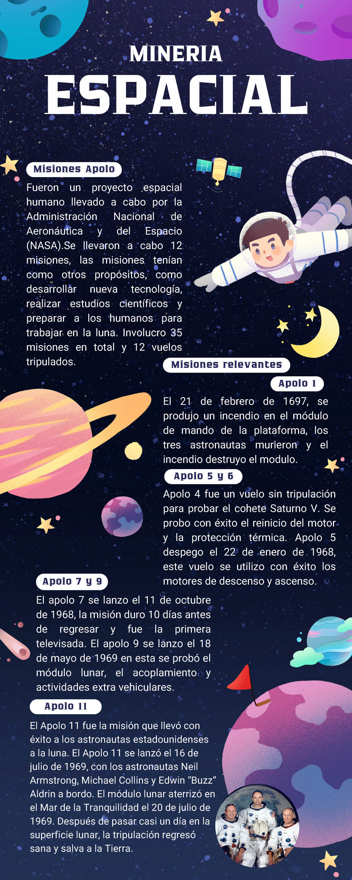Espacial - misiones apolo - Misiones Apolo Misiones relevantes Apolo 5 ...