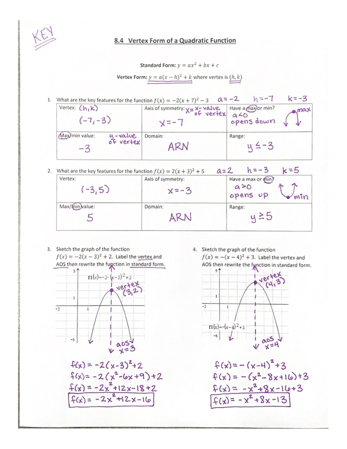 Quadratics: Vertex Form Notes and Key Concepts - Studocu