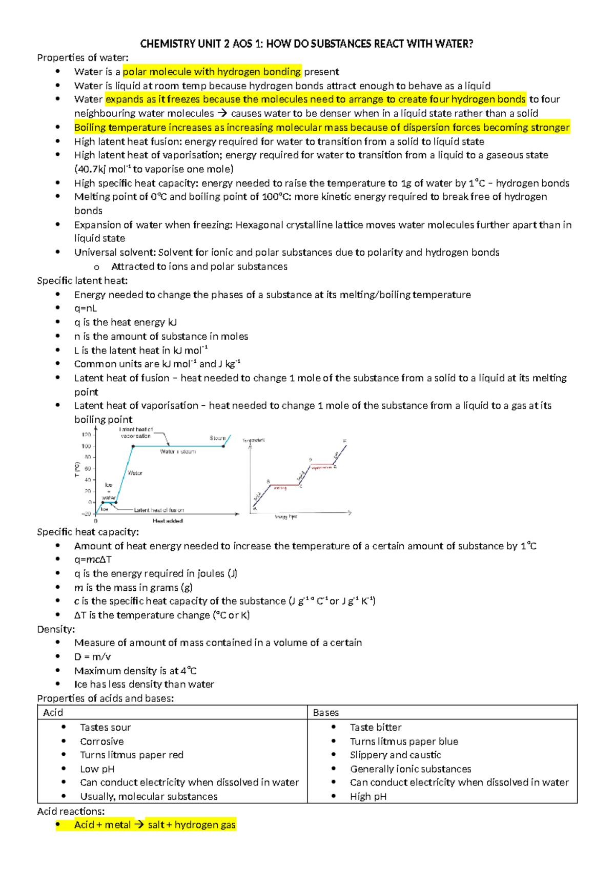 Unit 2 AOS 1 notes - Unit 2 Outcome 1 Water Acid-Base and Redox ...
