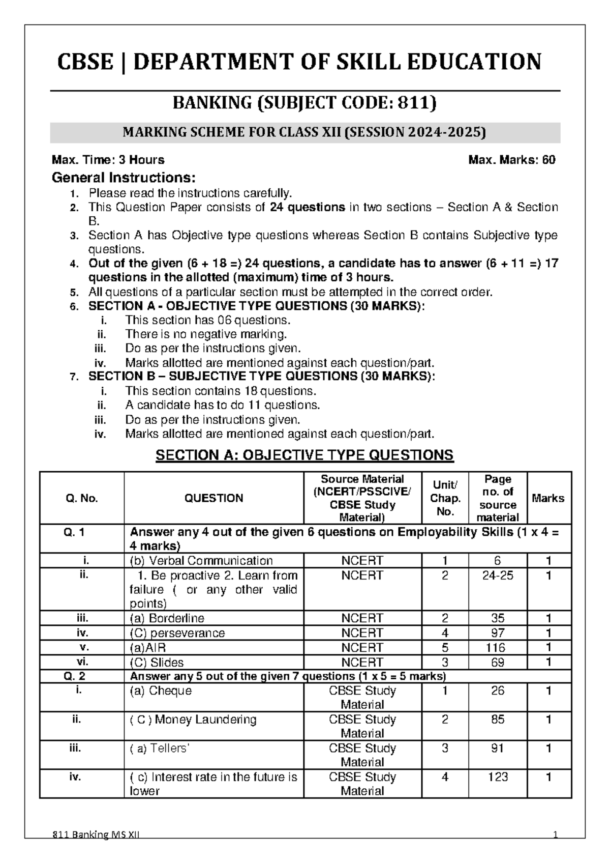 Marking Scheme for Banking (811) Class XII - Session 2024-2025 - Studocu