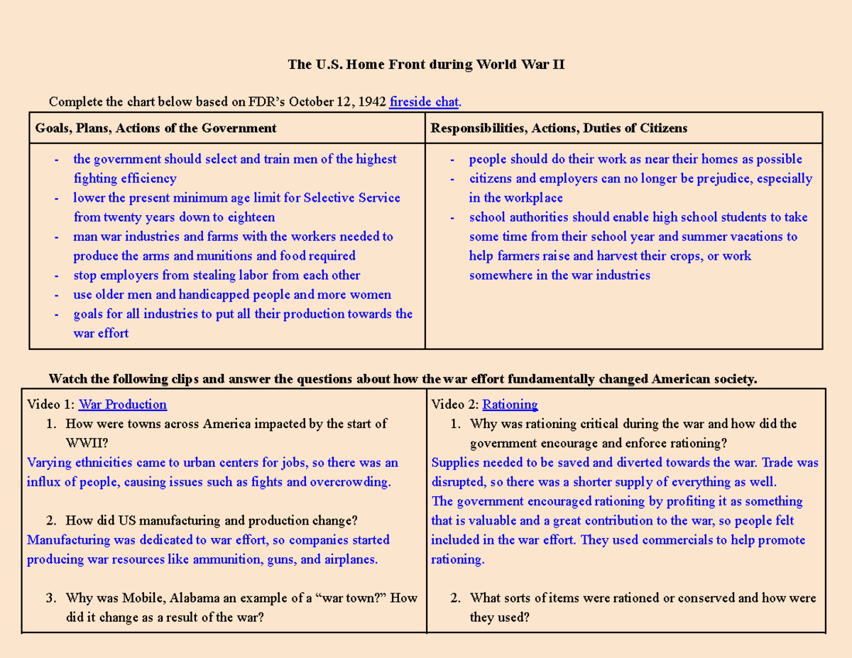 WWII Home Front: Government Actions & Citizen Responsibilities - Studocu