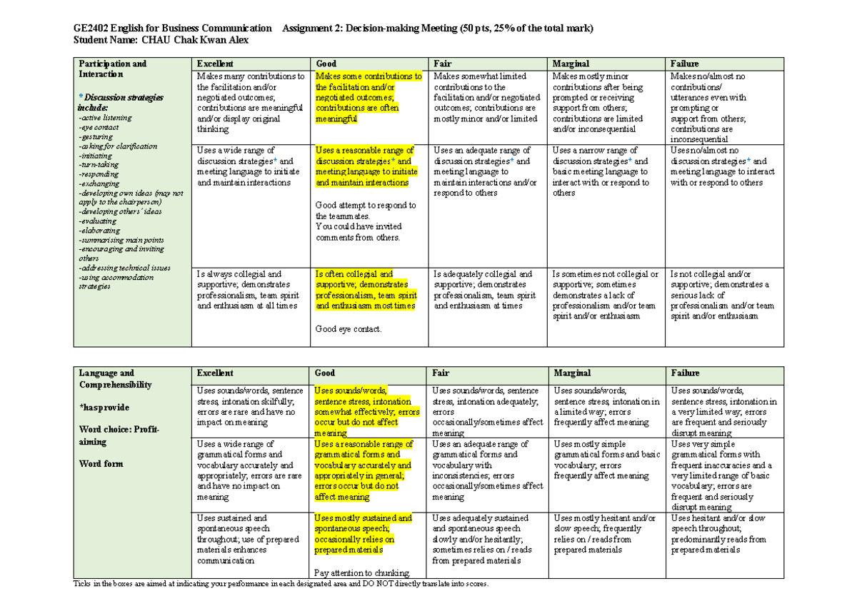 GE2402 English for Business Communication: Meeting Assessment - Studocu