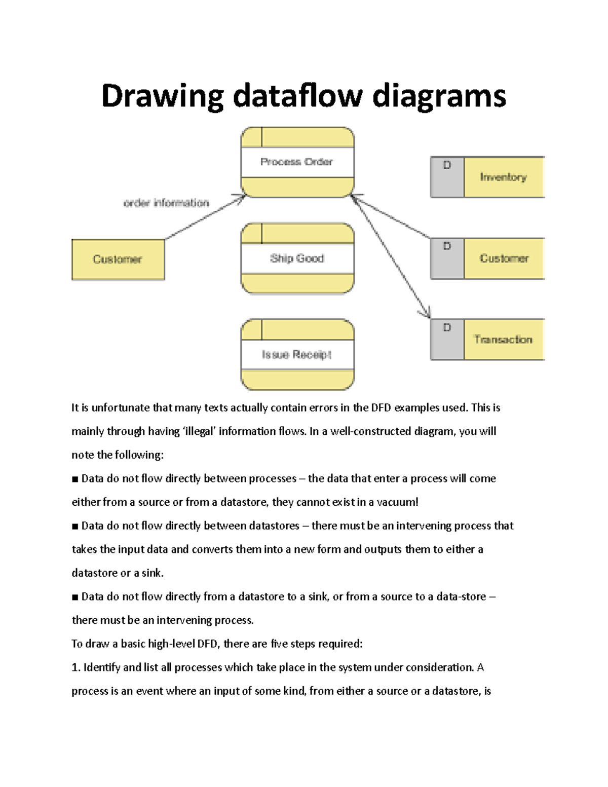 Drawing dataflow diagrams - This is mainly through having ‘illegal ...
