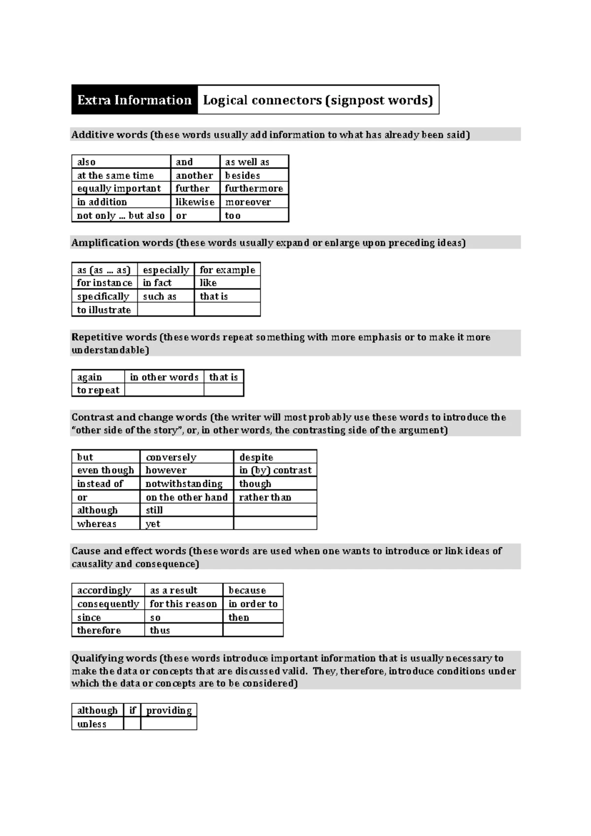 ALDE 2025 Assessment 7: Group Paragraph Guidelines and Overview - Studocu