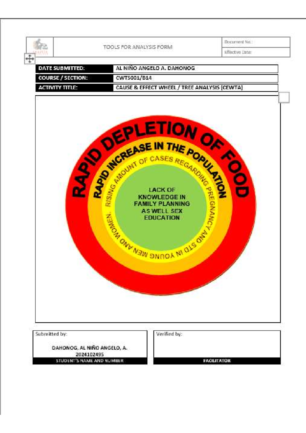 Cause and Effect Wheel - 101_Civil Welfare Training Service cwts ...