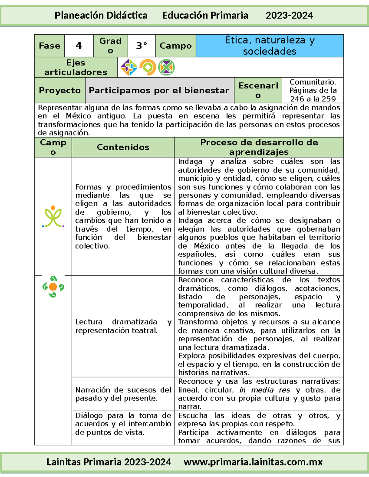 3er Grado 2023-2024 - Proyecto Participamos por el Bienestar - Studocu