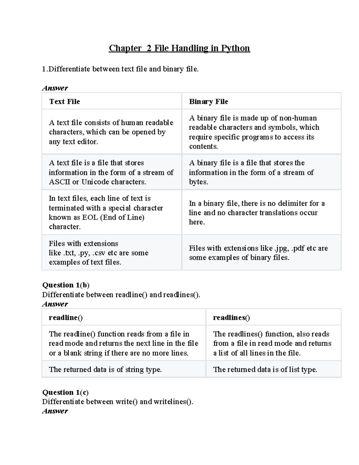 Chapter 2: File Handling in Python - Text vs Binary Files and Methods ...