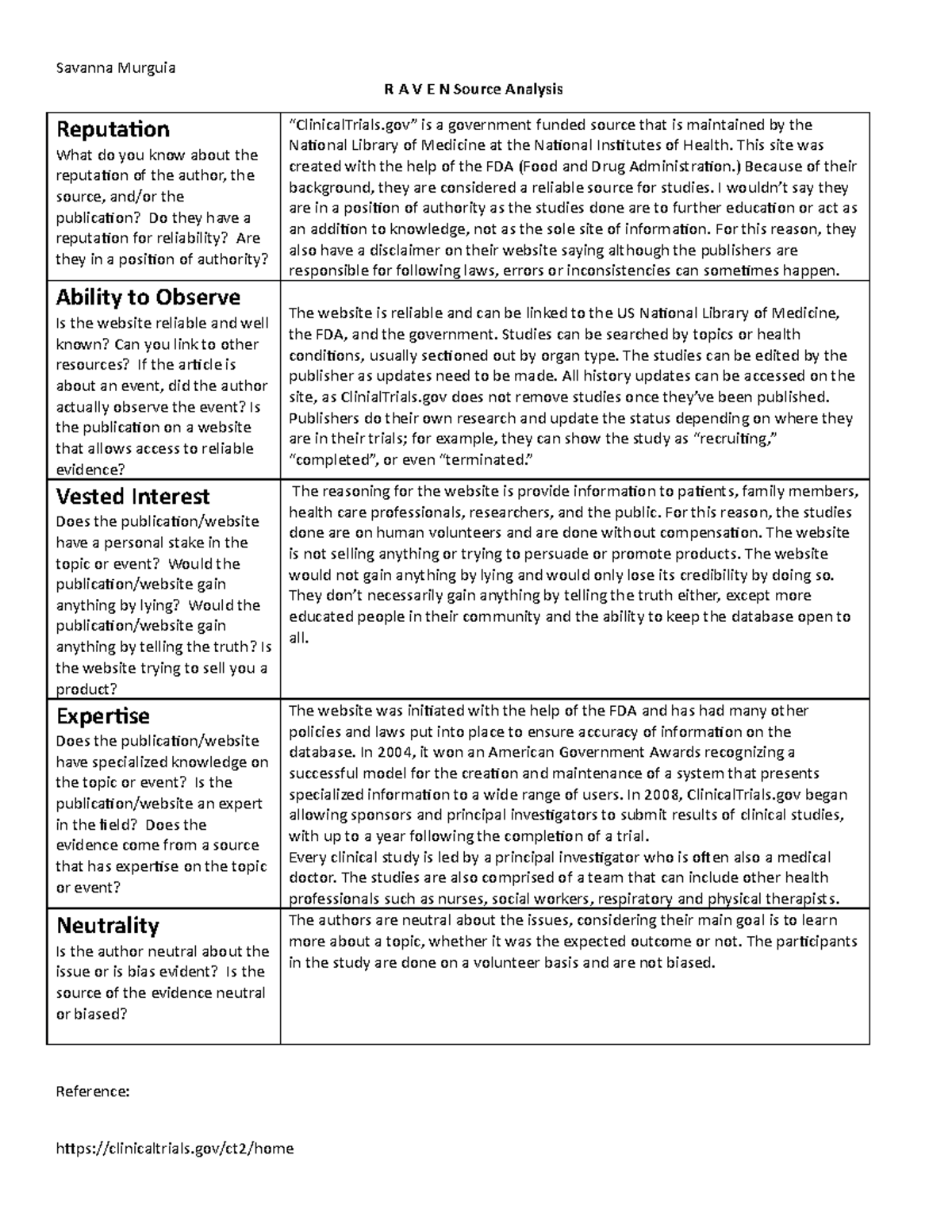 Raven Source Analysis: Reliability and Credibility Assessment - Studocu