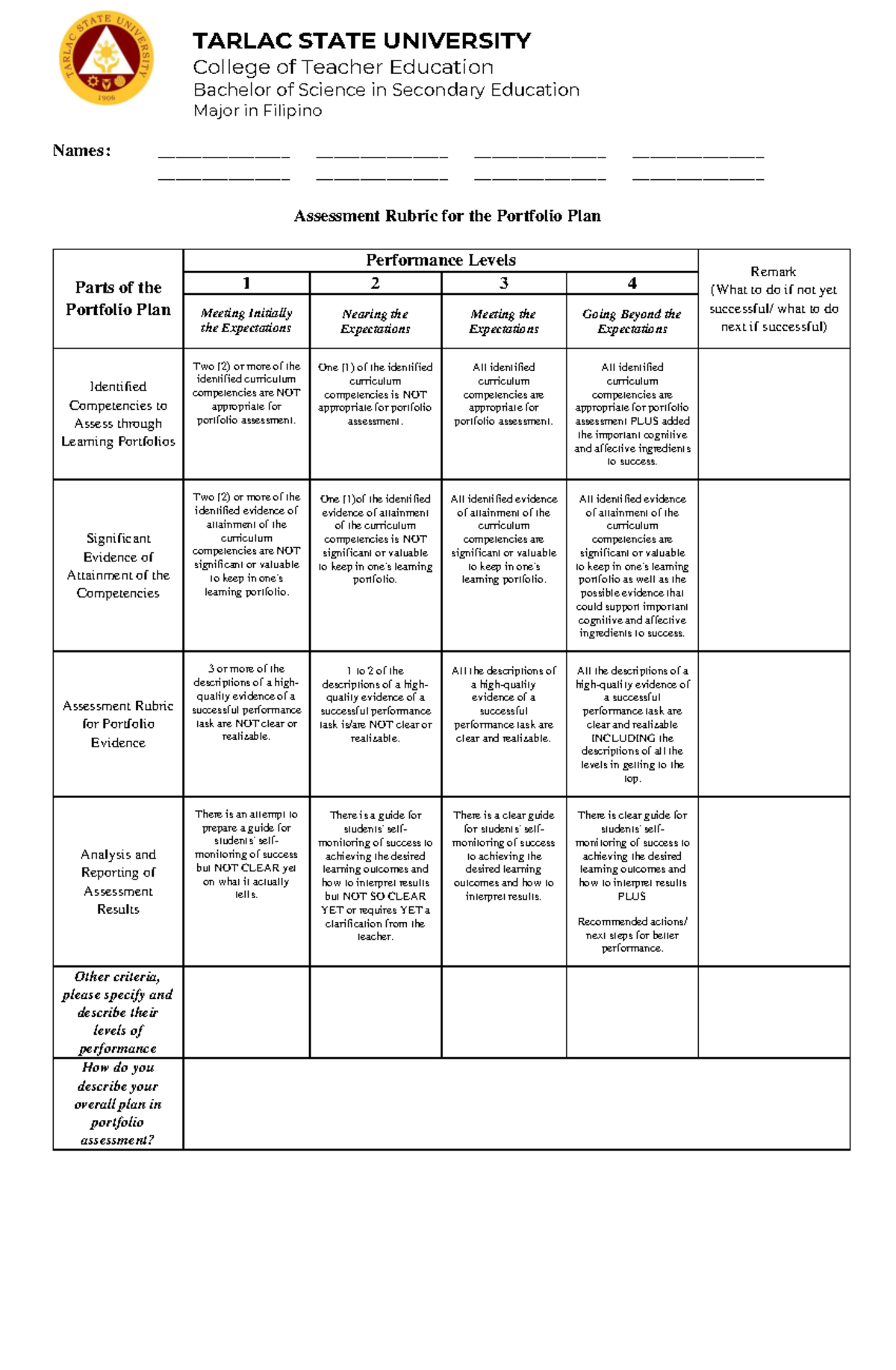 Portfolio Plan Assessment Rubric for BSED-Final Submission - Studocu