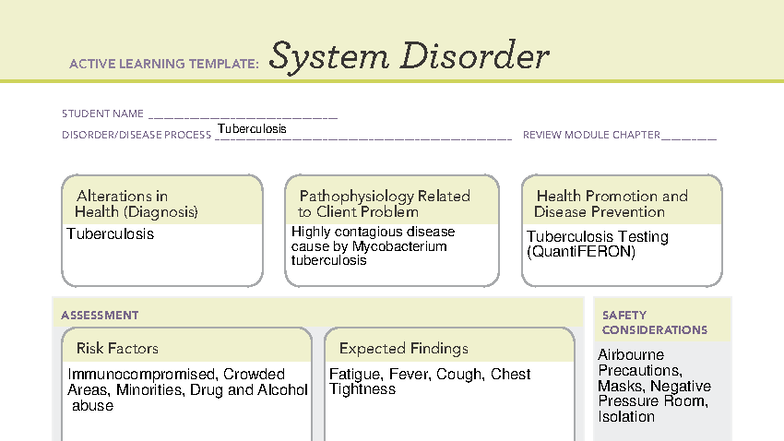 ACTIVE LEARNING TEMPLATE: TB (Tuberculosis) Pathophysiology & Care ...