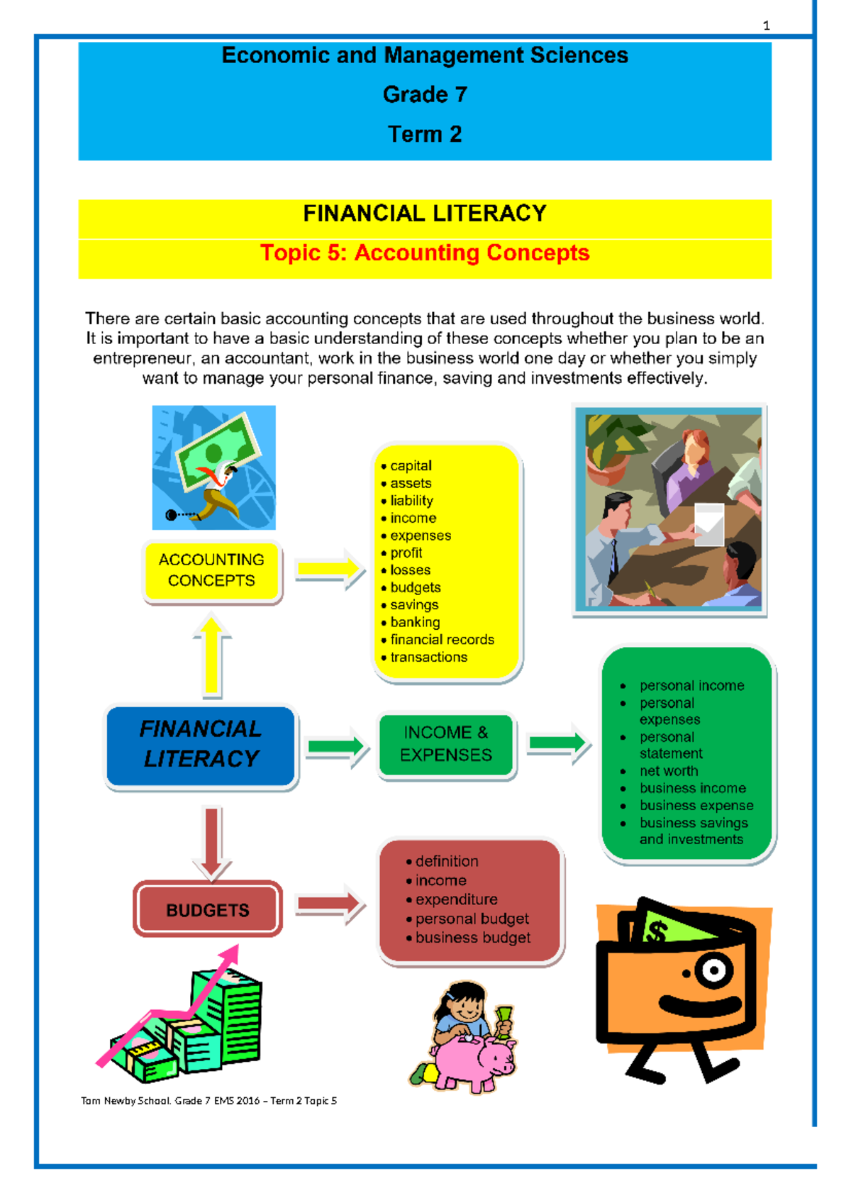 Finance Grade 7 EMS: Summative Assessment on Capital, Assets ...