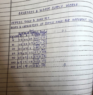 Booklet-Guide-for-Using-NBC-2016 - BUREAU OF INDIAN STANDARDS GUIDE FOR ...