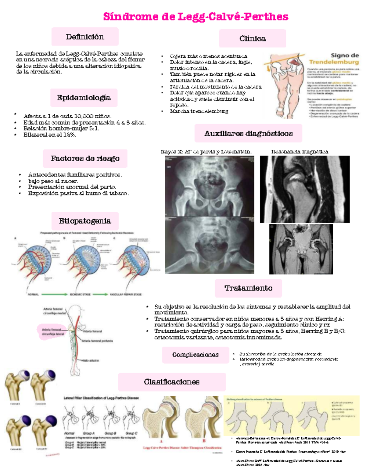 Síndrome de Legg-Calvé-Perthes: Definición y Tratamiento - Studocu