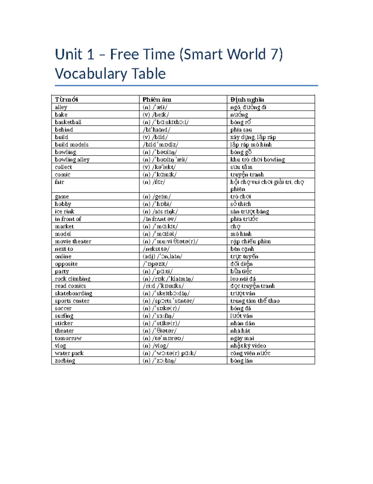 Unit 1 Free Time Vocabulary Table (Smart World 7) - Studocu