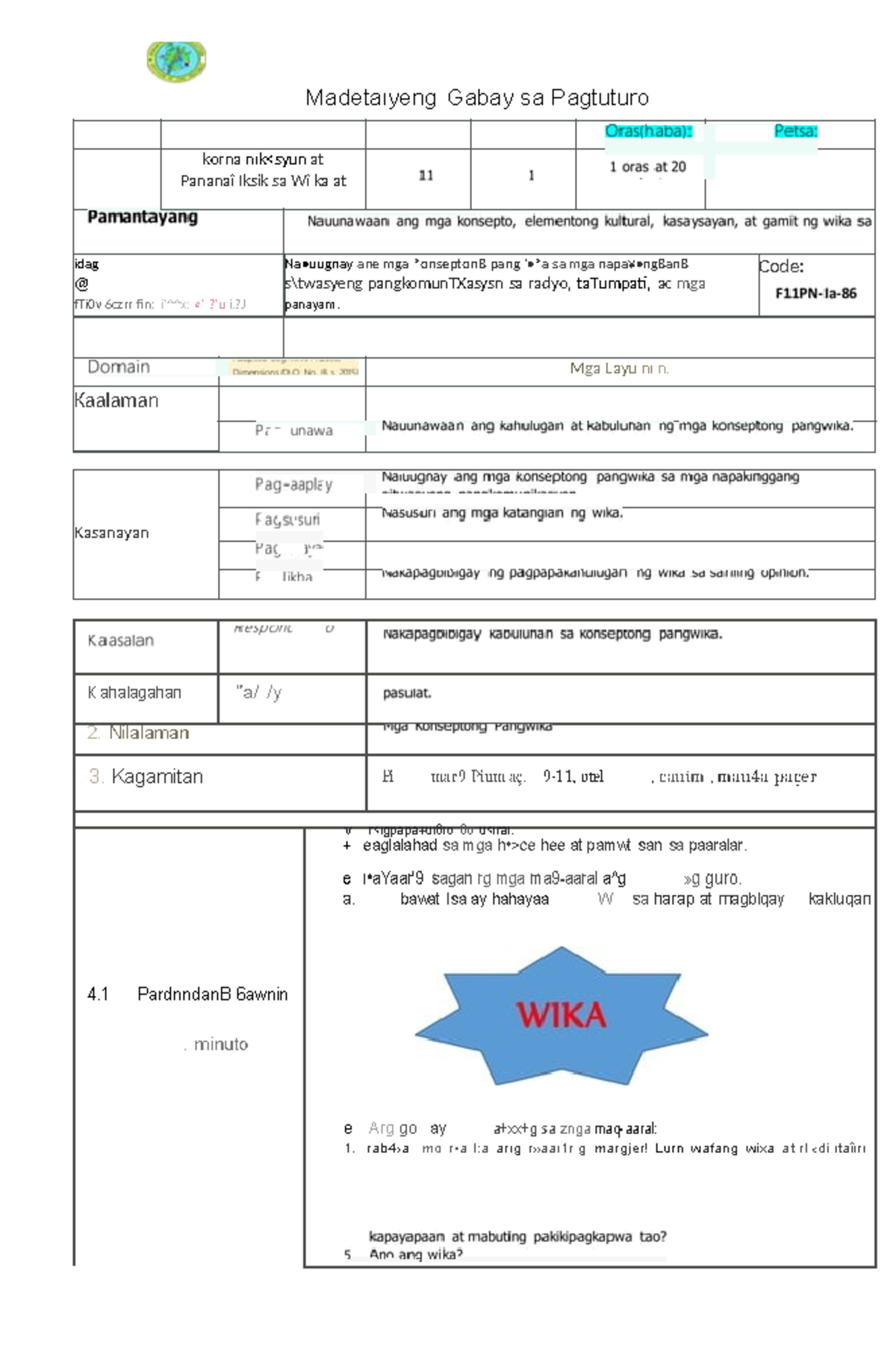 Komunikasyon Week 1 V - A copy of a lesson plan for Senior High School ...