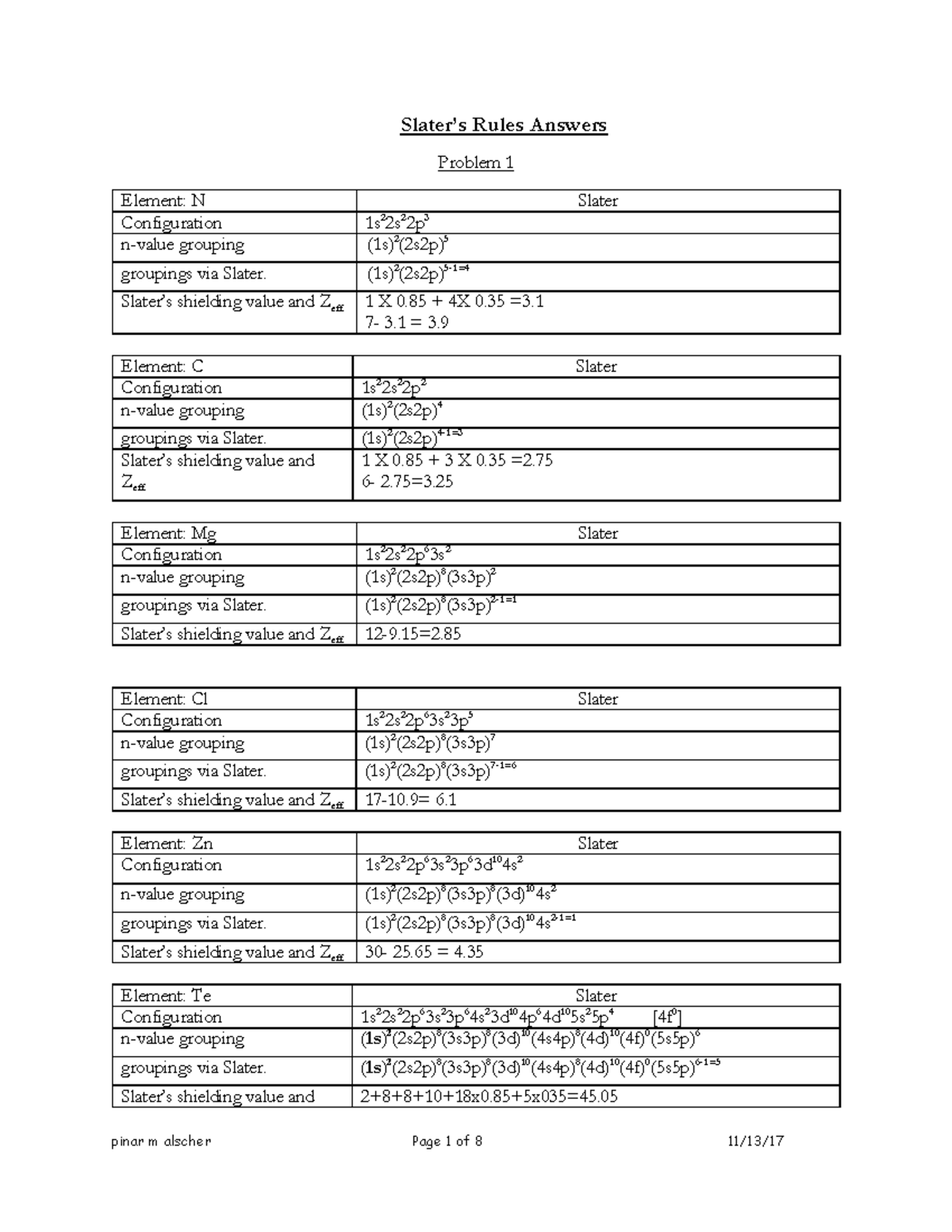 Slater's Rules Analysis and Solutions for Chemistry Problems - Studocu