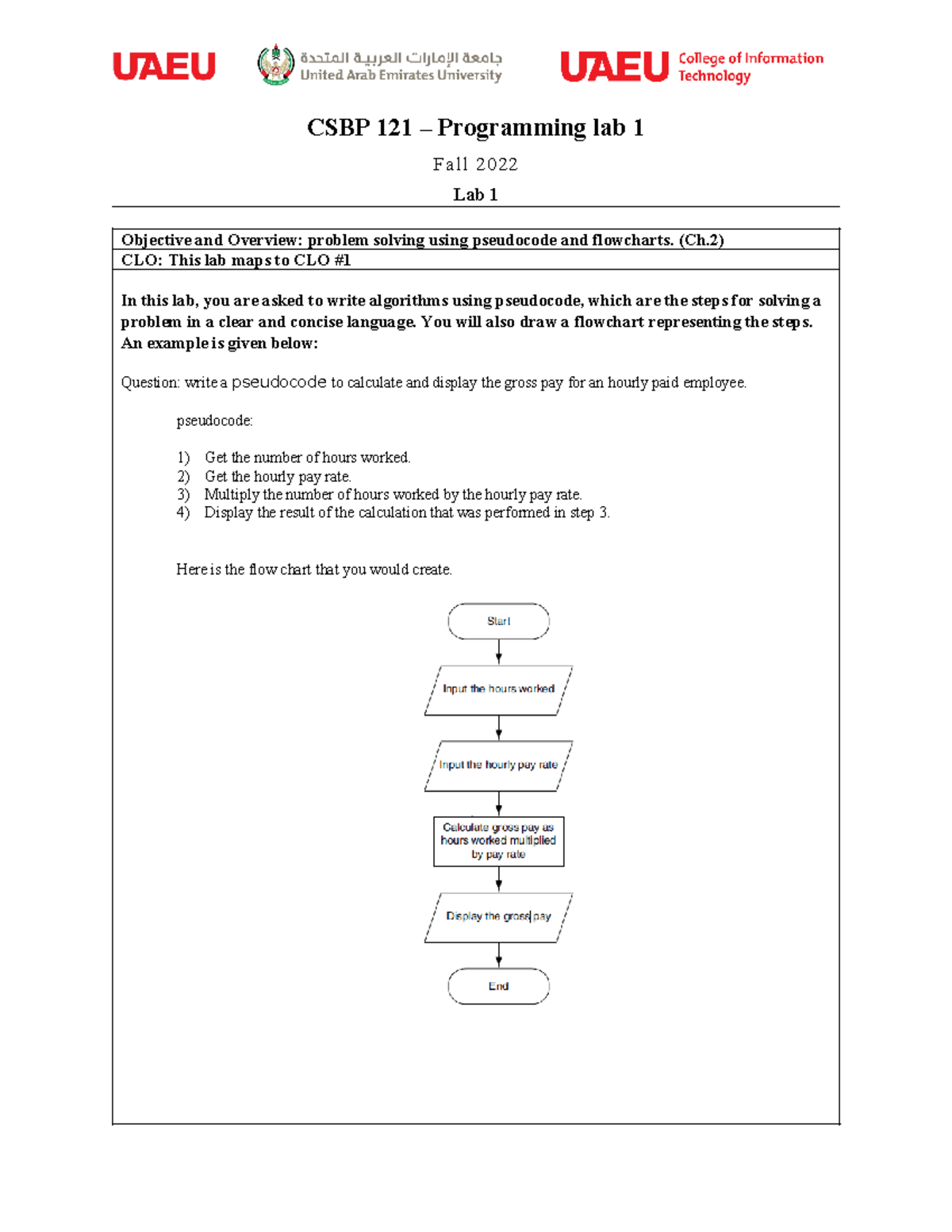 CSBP121 FA2022 L01 - Lab 1: Pseudocode and Flowchart for Algorithms - Studocu