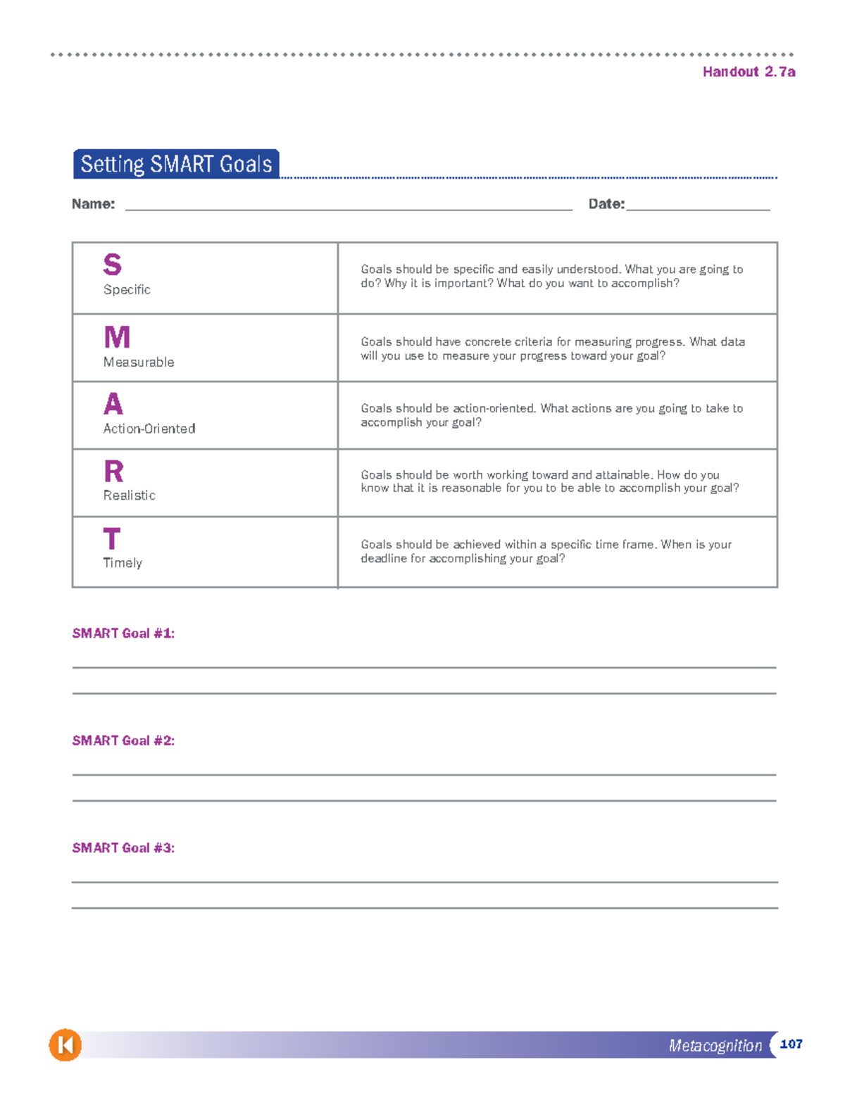 SMART Goals Setting for GPA: A Student's Guide - Studocu