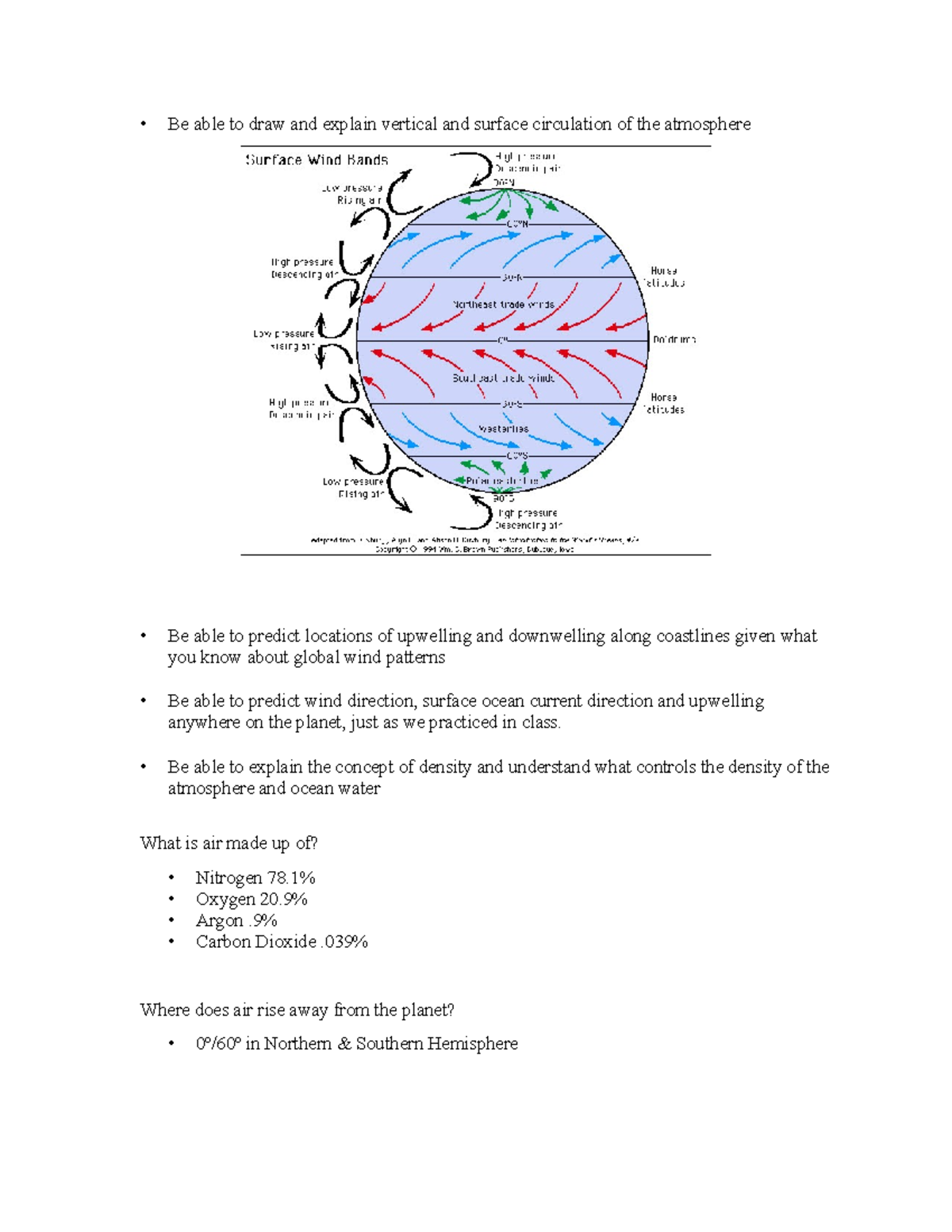 Oceanography Test 2 Review: Key Concepts in Ocean Circulation and ...