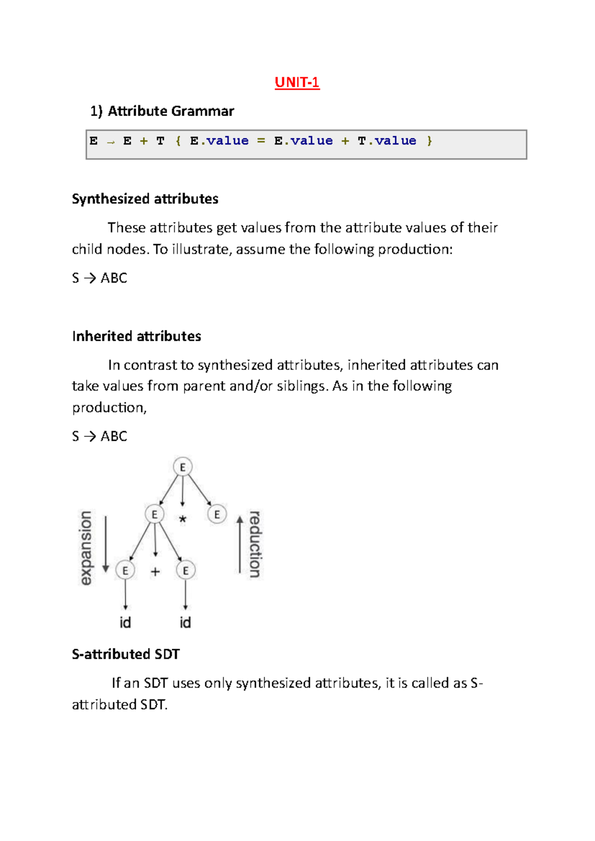 PPL Unit-1: Attribute Grammar, Parsing, and Semantic Analysis Notes ...