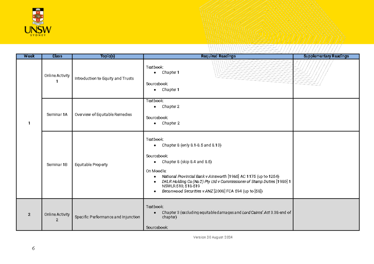 Course Schedule and Reading Guide T3 2024 v2 - Version 30 August 2024 1 ...