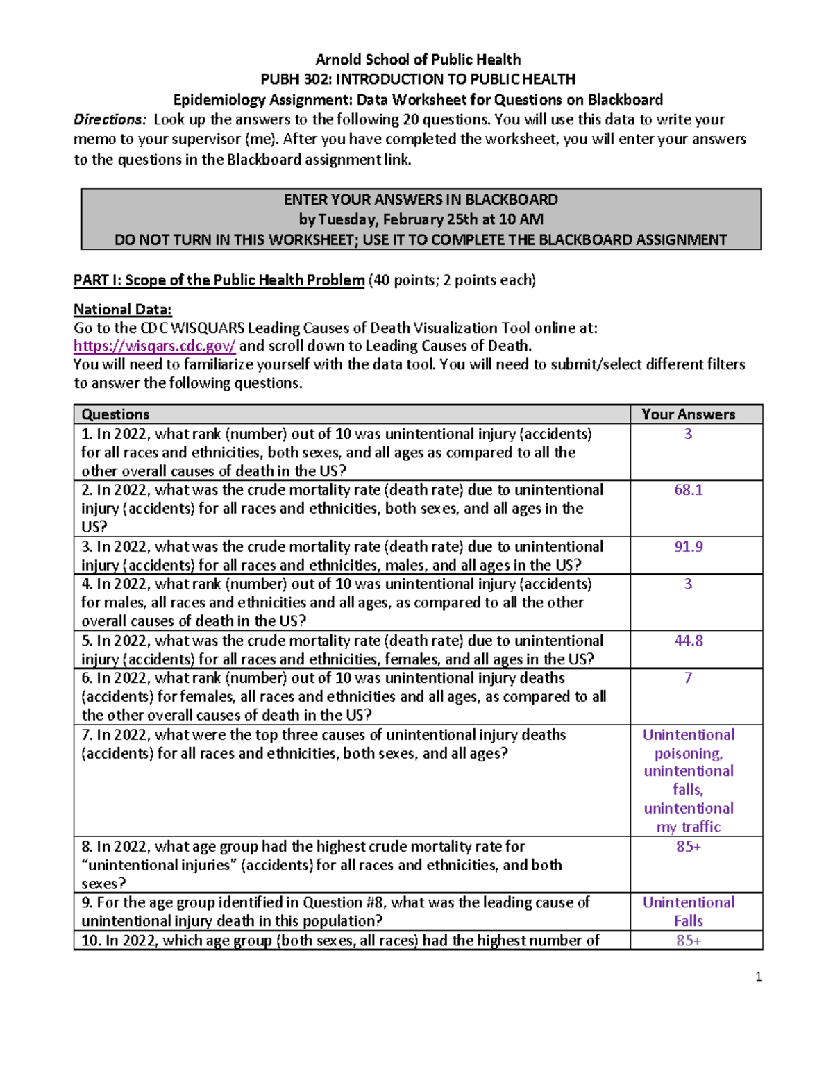 PUBH 302: Epidemiology Assignment Worksheet Part 1 - Spring 2025 - Studocu