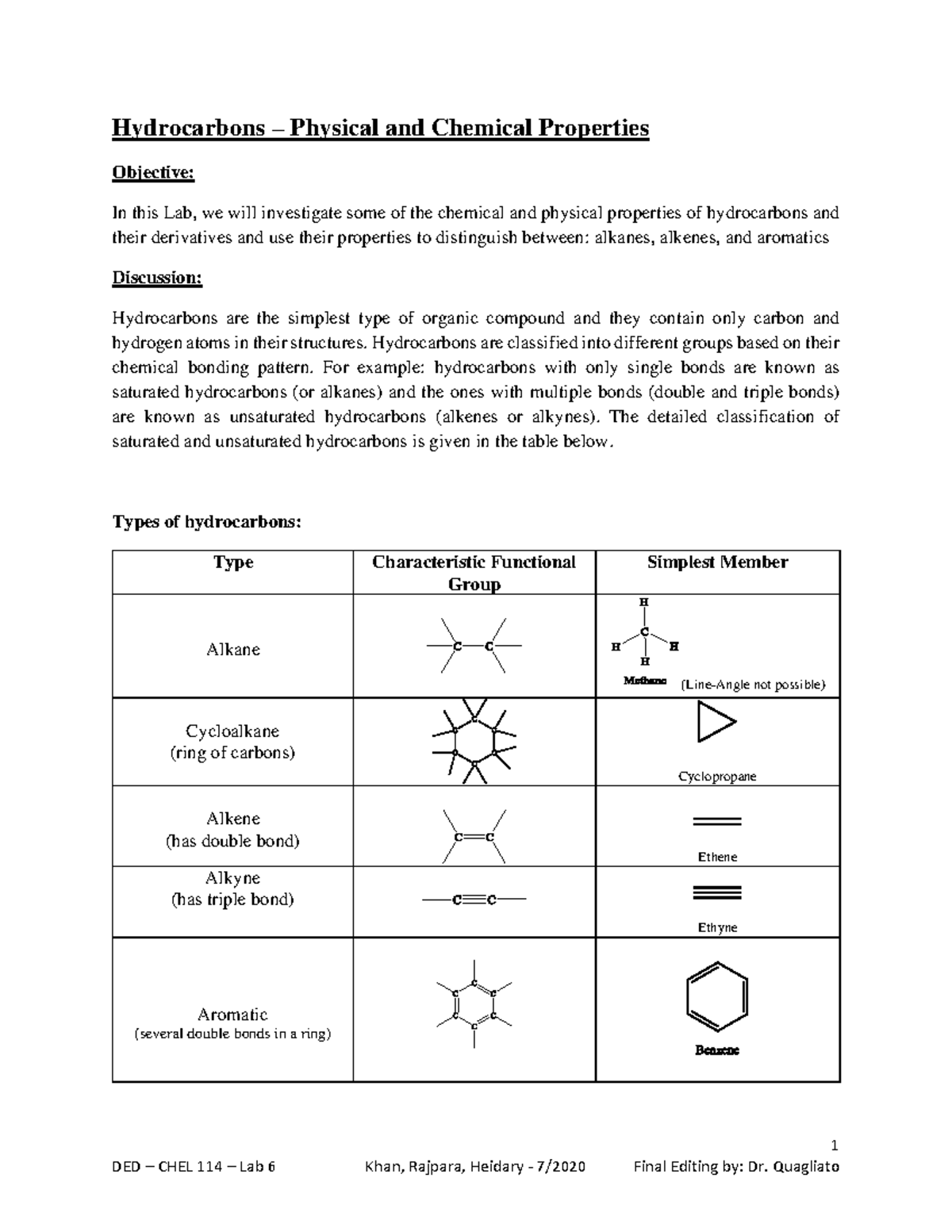 Lab 6: Hydrocarbons - Key Properties and Reaction Analysis - Studocu