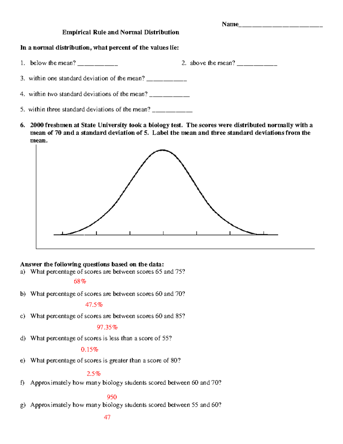 M414 - Chapter 3 Worksheet: Empirical Rule & Normal Distribution - Studocu