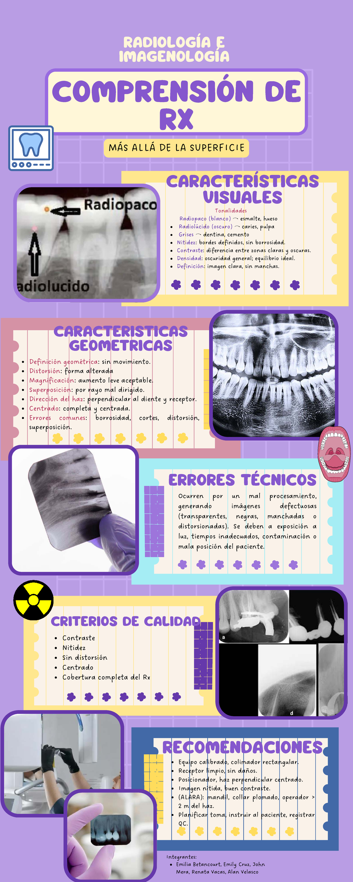 RADIOLOGÍA E IMAGENOLOGÍA: COMPRENSIÓN DE RX Y CRITERIOS DE CALIDAD ...