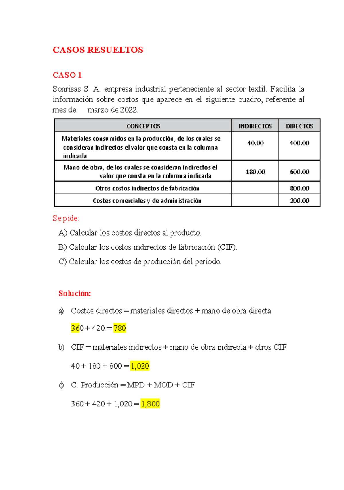 Casos Resueltos de Costos Empresariales - Análisis y Cálculos - Studocu