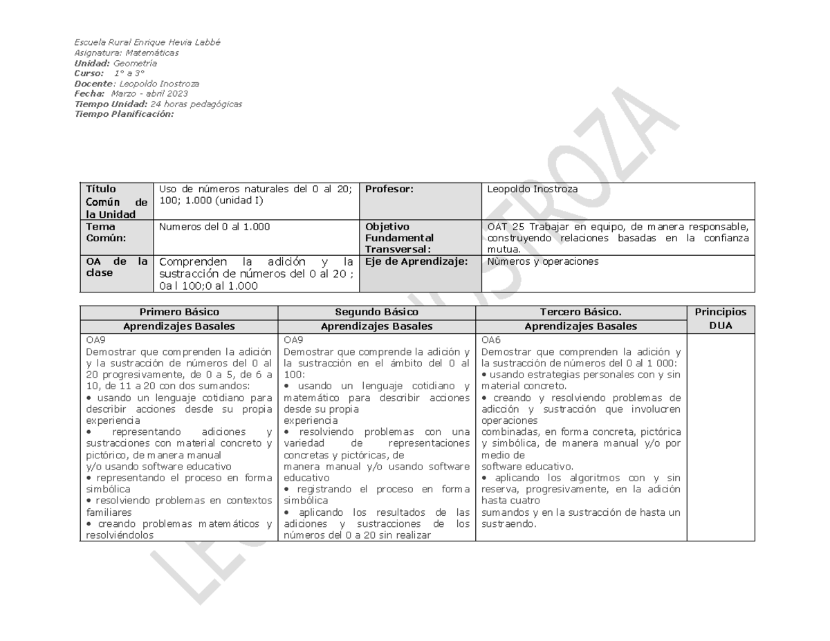 Planificaciòn divisiones matematicas - Asignatura: Matemáticas Unidad ...