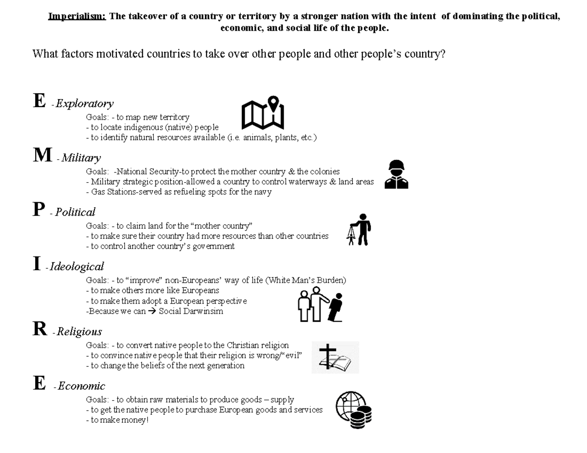 9.1 Activity- Motives FOR Imperialism Homework - Imperialism: The ...