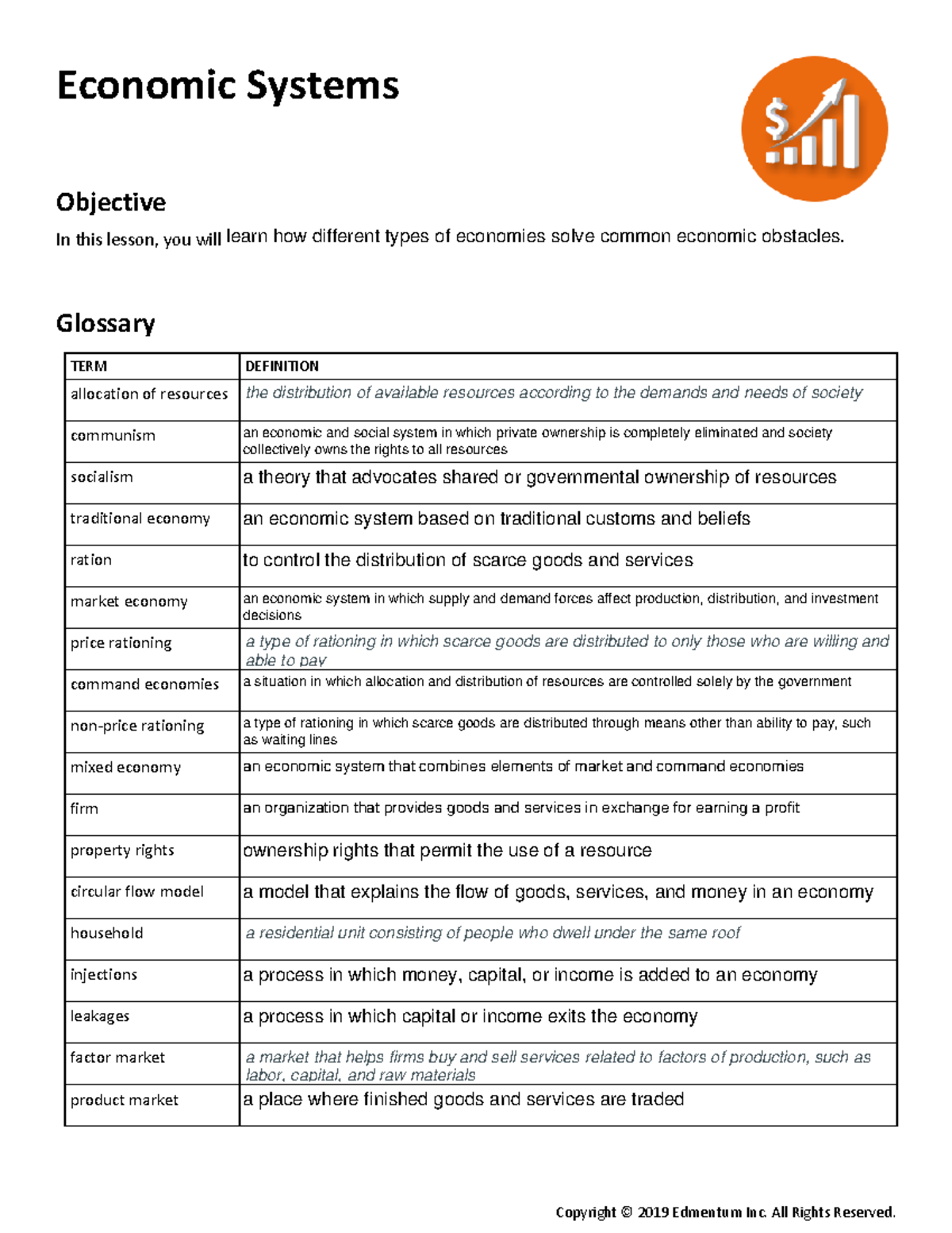Economic Systems Lesson Notes 1.02: Understanding Allocation & Types ...