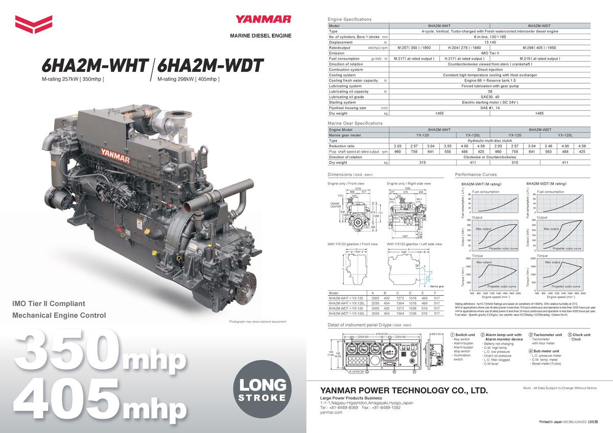 Engine Specifications for MARINE DIESEL ENGINE: Model & Performance ...
