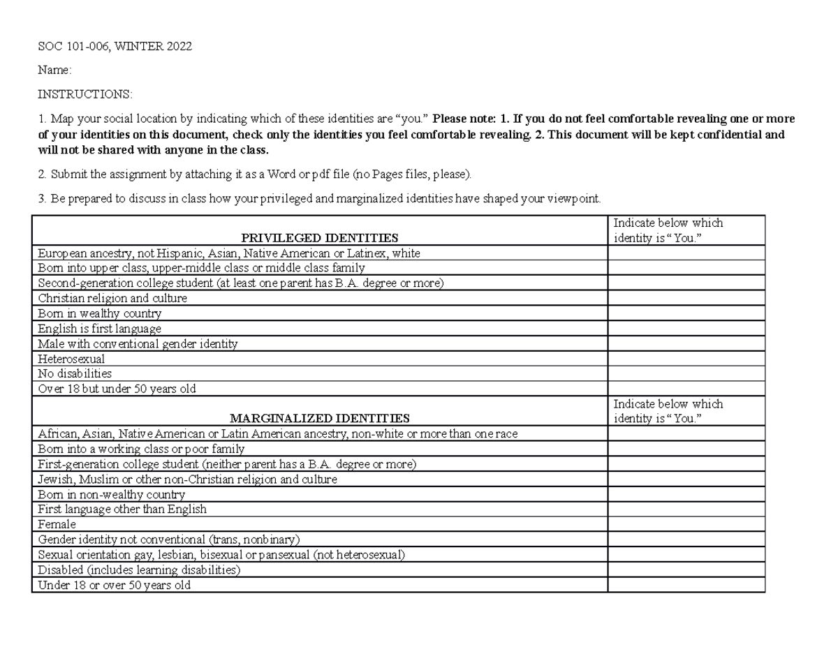 Social Location Map - SOC 101-006, WINTER 2022 Name: INSTRUCTIONS: Map ...