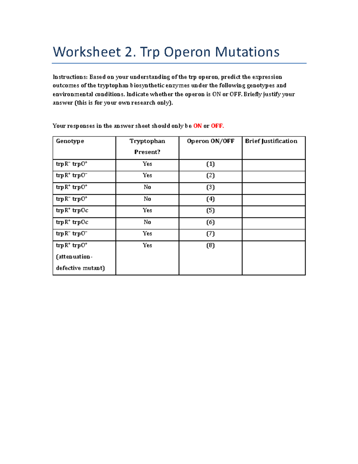 Worksheet 2. Trp Operon - Worksheet 2. Trp Operon Mutations ...