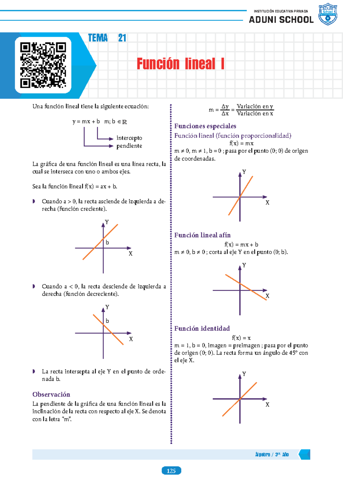 Título: Función Lineal I - Álgebra 3ER. Año - ADUNI School - Studocu