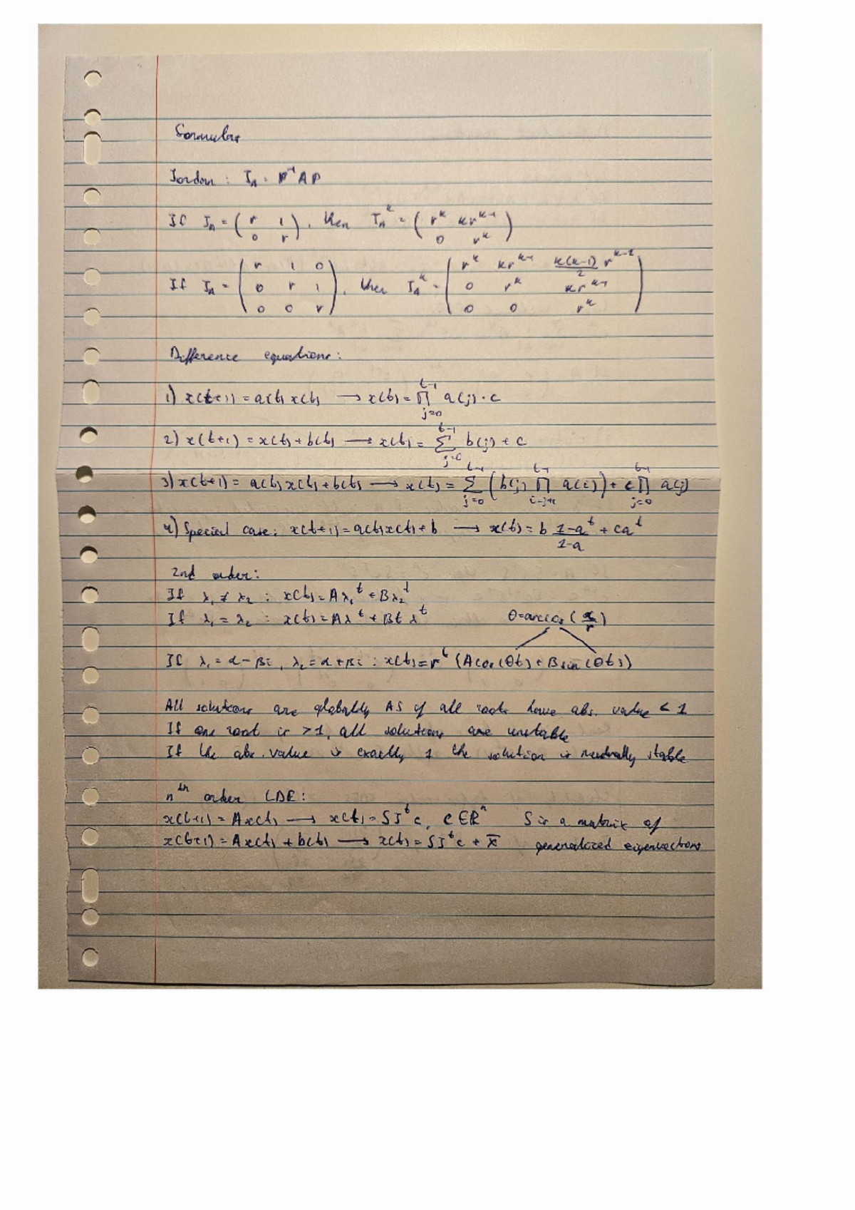 Advanced Linear Algebra (MATH 301) Cheat Sheet - Studeersnel