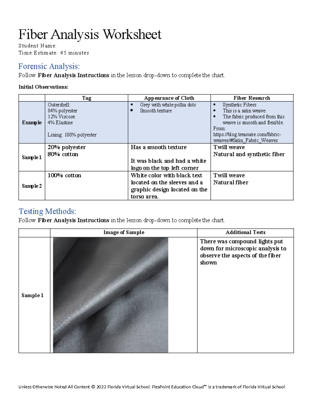 Forensic Fiber Analysis Worksheet (Course Code: FNA 301) - Studocu