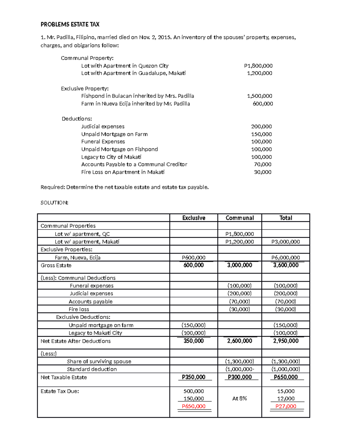 Estate Tax Problems and Solutions (RPCPA) - Studocu