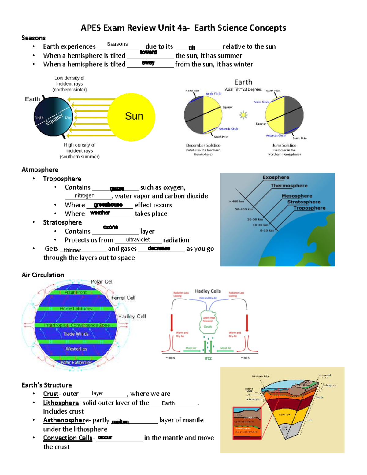 APES Exam Review: Unit 4A - Earth Science Concepts and Seasons - Studocu