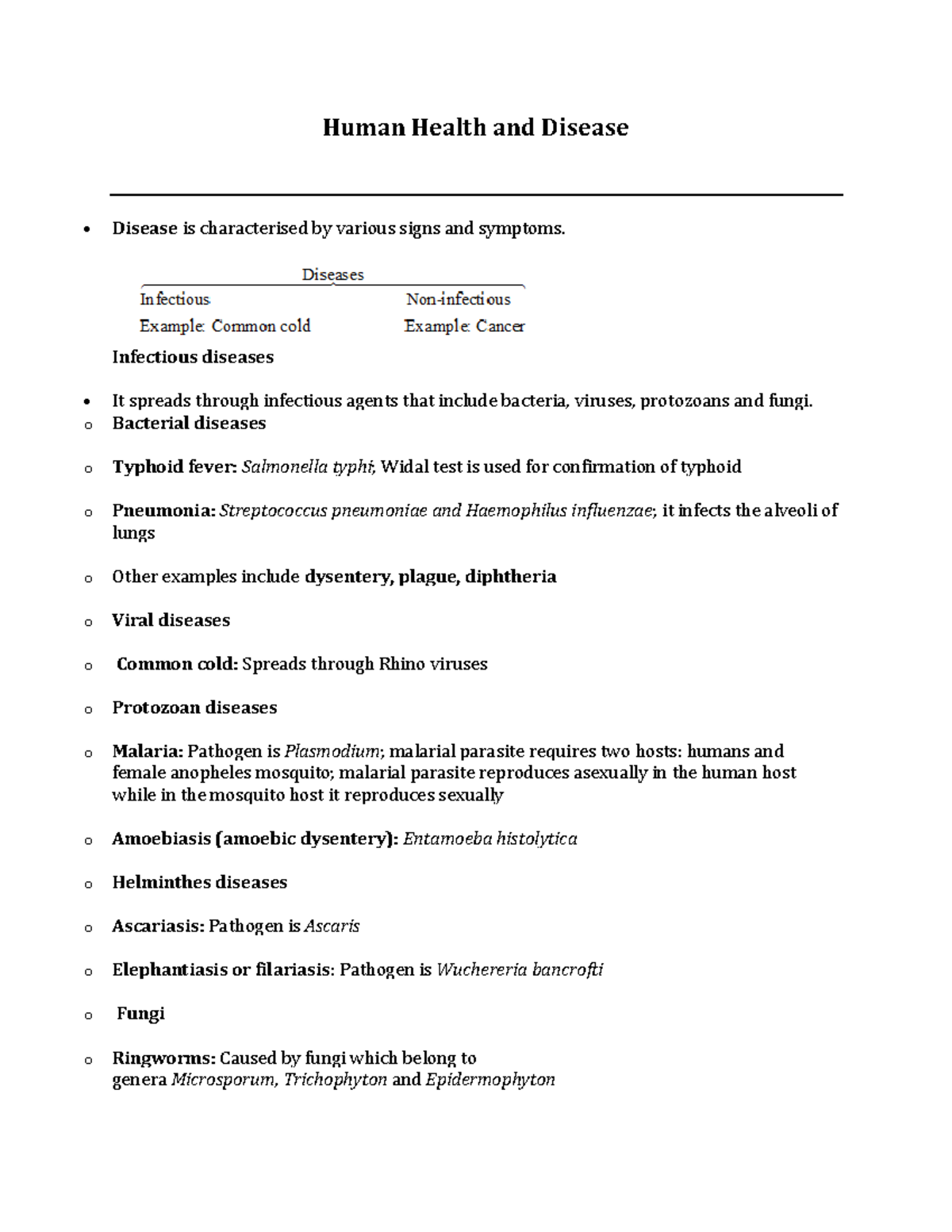 Human Health and Disease: Infectious Diseases and Immunity Overview ...