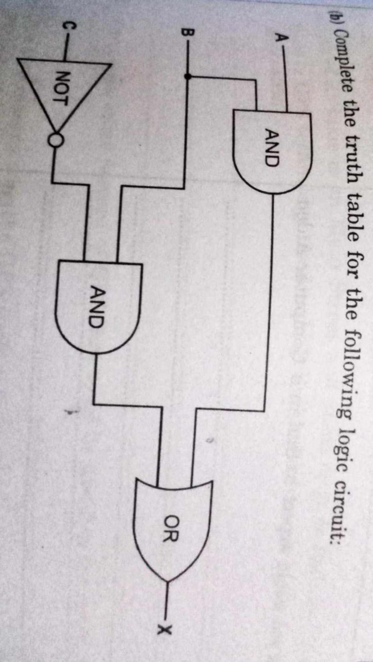 Logic circuit question - laboratory technology - NOT C AND B OR -X AND ...