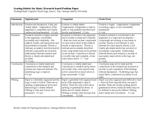 Proposal Format edited - DOST Form No. 1B CAPSULE RESEARCH ...