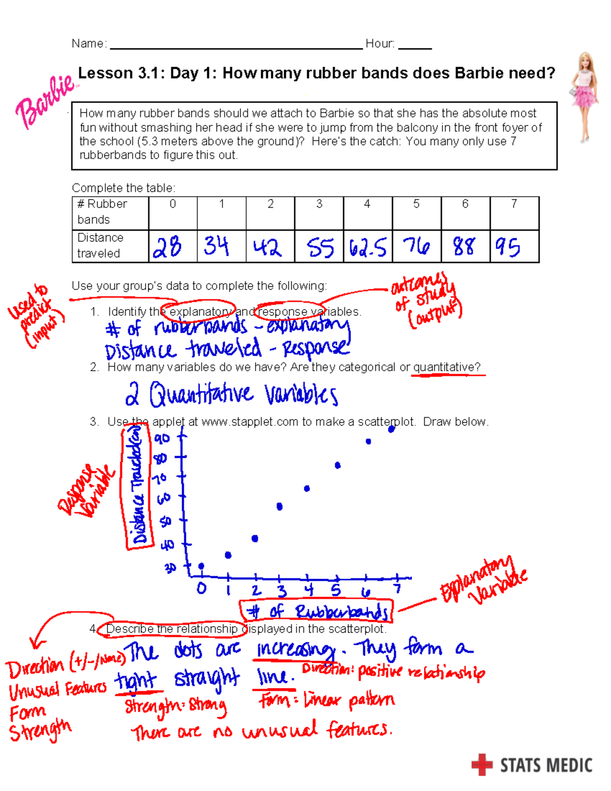 Stats Medic - Scatterplots Answer Key & Student Insights - Studocu